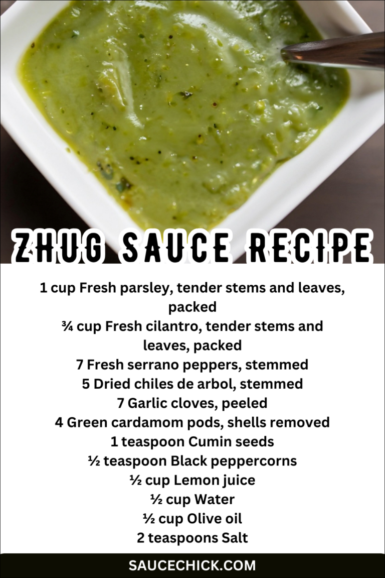 Zhug Sauce Recipe | The Perfect Condiment For Heat Lovers