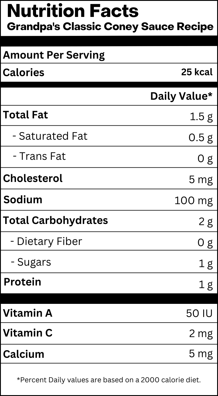 Classic Coney Sauce Recipe | Homemade Delight