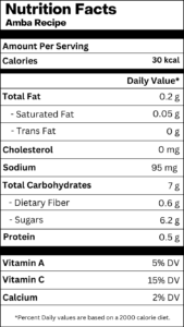 Amba Sauce Recipe: Unexpected Twist for Culinary Delight!