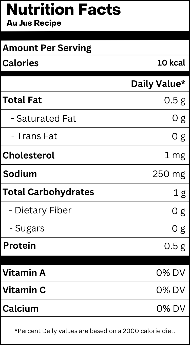 Au Jus Recipe: Rich And Savory Elegance For Perfect Dipping