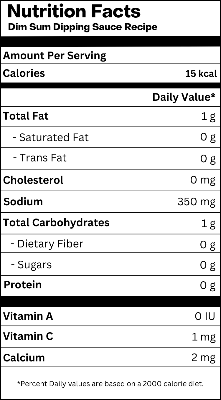 Dim Sum Dipping Sauce Recipe: Authentic Flavor for Your Cuisines