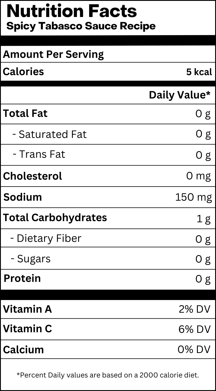 Tabasco Sauce Recipe | Ignite Your Taste With Spicy Perfection